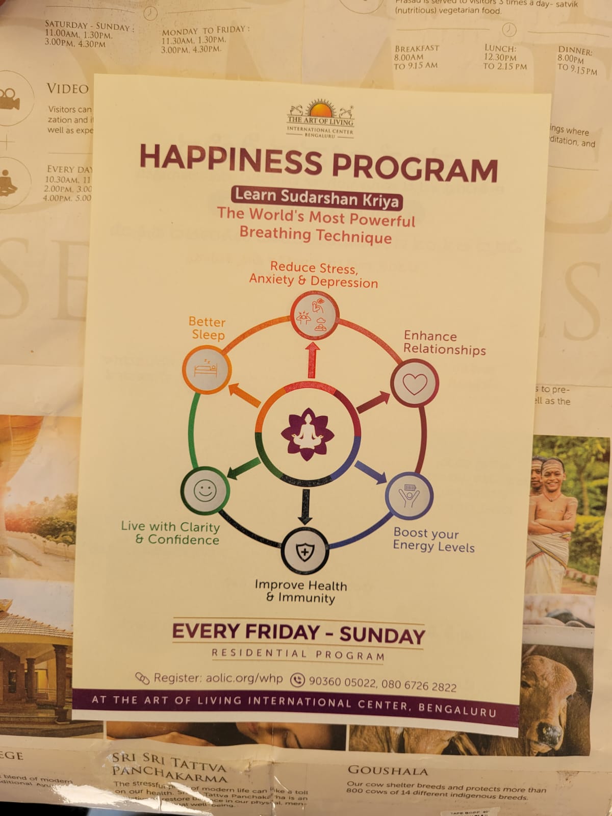 An informative study on programs and activities of Art of living International headquarters in ...